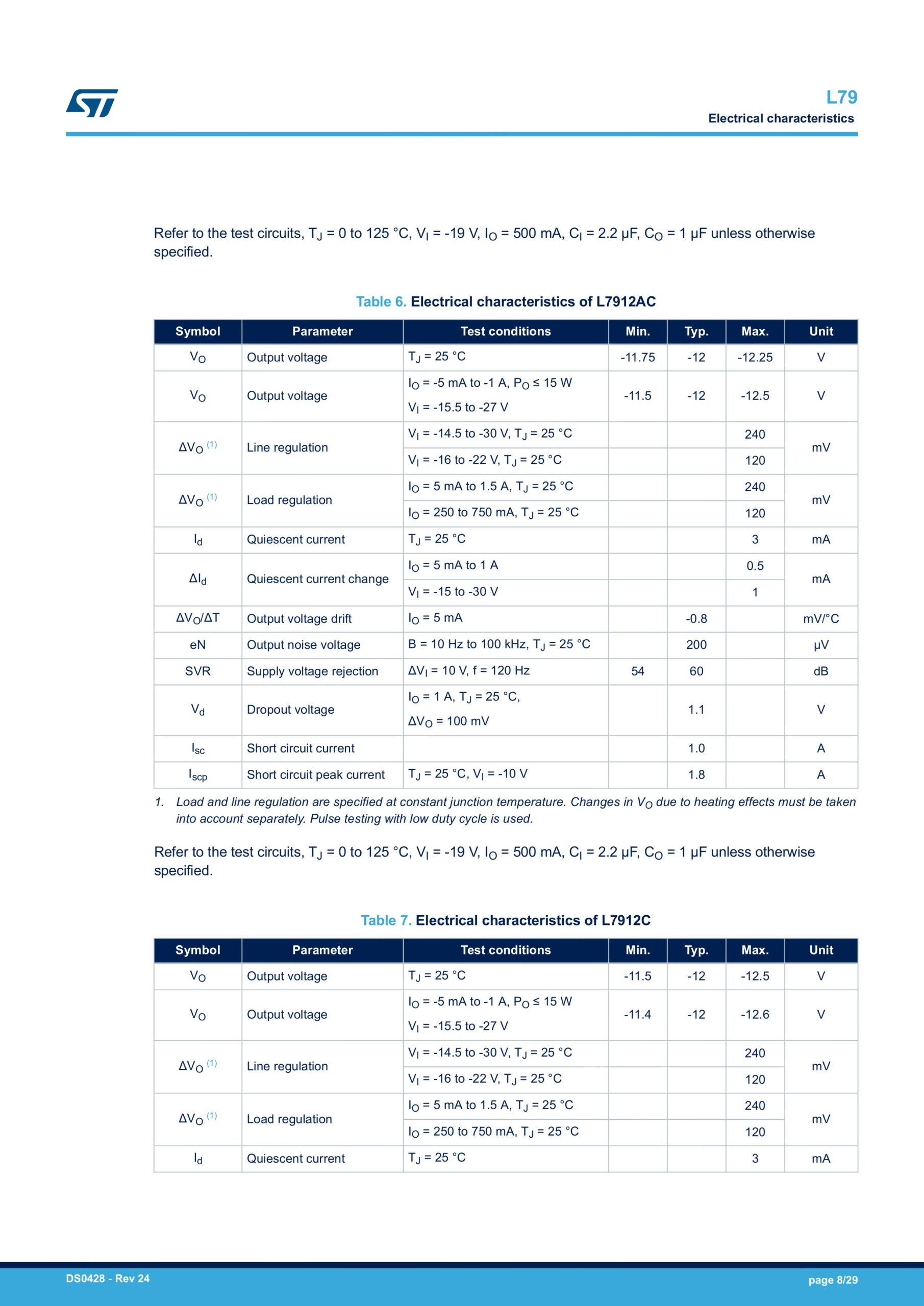 LM7912 NEGATIVE VOLTAGE REGULATOR TO-220